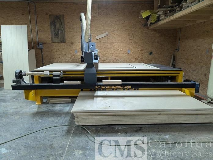 Panther cnc router store